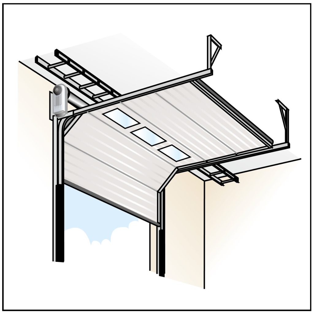 Sectional Door | Sectional Overhead Door | Garage Doors